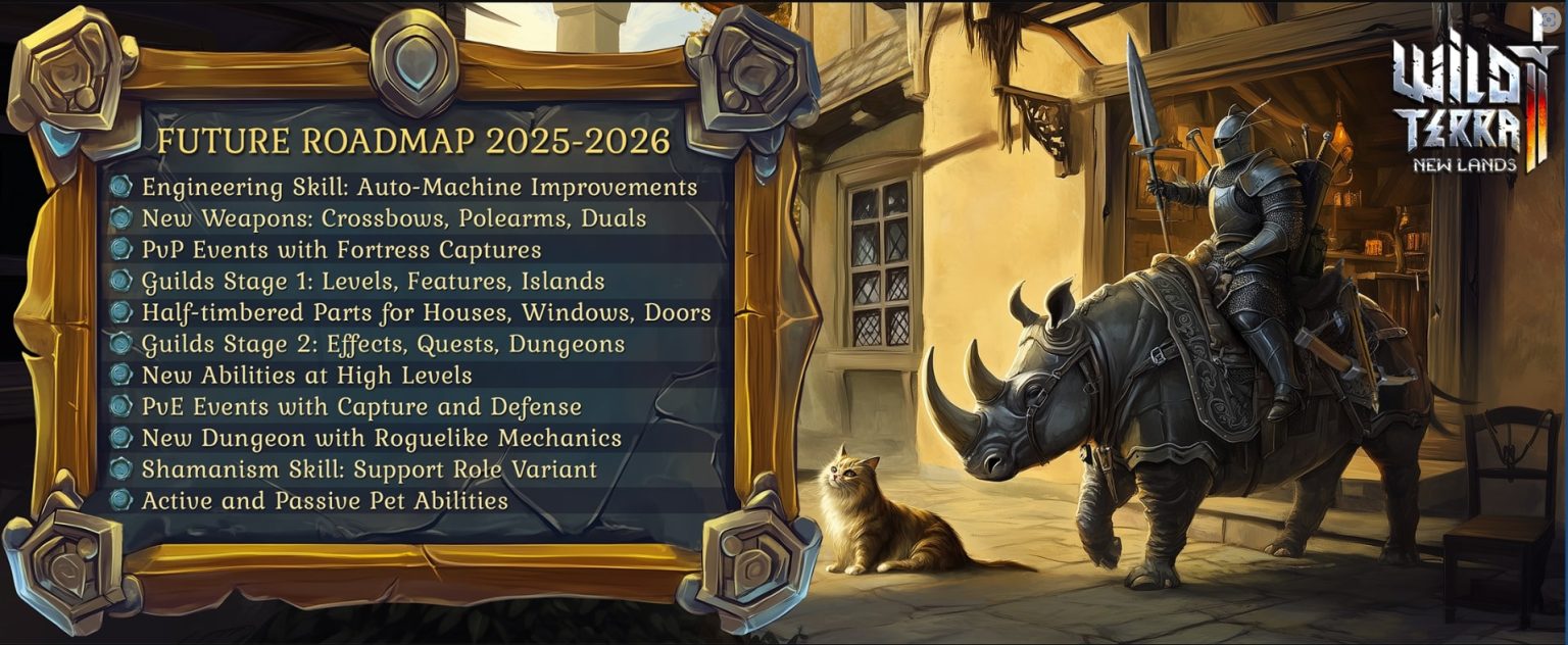 Wild Terra 2 New Lands – Roadmap para 2025-2026 é Revelado